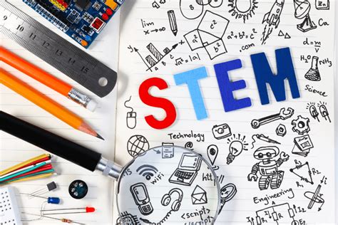 Full Spectrum Education What Is ‘stem