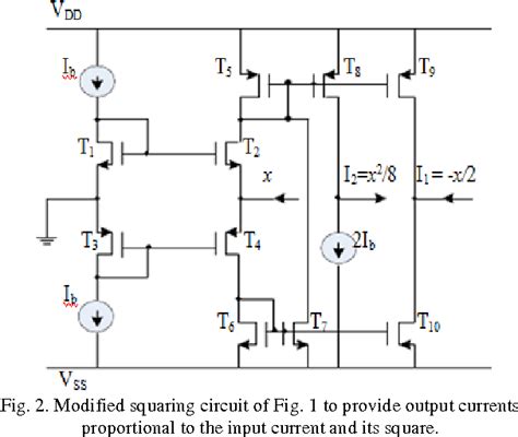 Figure 2 From Modeling And Simulation Of A Cmos Based Analog Function