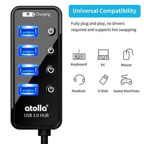 GetUSCart Atolla Port USB Hub With USB Data Ports And USB Smart Charging Port