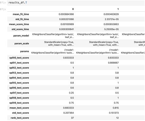 Feature Grid Search Plots · Issue 144 · Koaningscikit Lego · Github