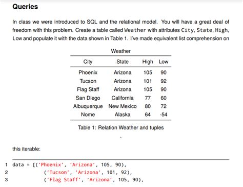 Solved Queries In Class We Were Introduced To SQL And The Chegg