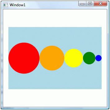 Working With Stackpanel In Wpf Using C