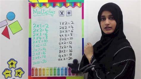 Urdu Math Times Tables Multiplication Video 46 Education Teachers Hindi اردو