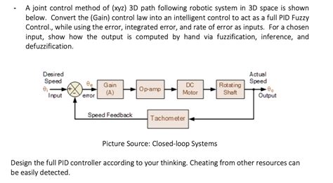 Solved A Joint Control Method Of Xyz 3d Path Following Robotic