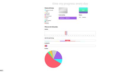 Github Nadyawyn Daytimer A Script In Vanilla Js For Recording What Time You Devote To Work Or