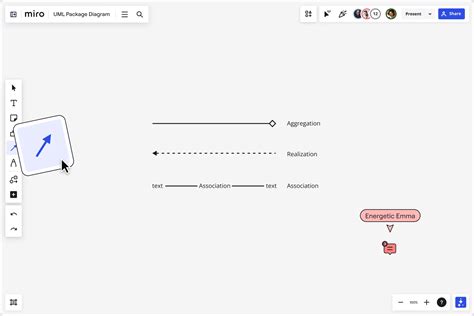 Mastering Uml Package Diagrams A Comprehensive Guide Miro