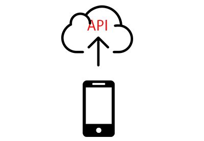Sending Data With Retrofit Client For Android Envato Tuts