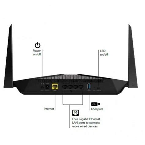 Netgear RAX AX Nighthawk AX Stream WiFi Router Vibe Gaming