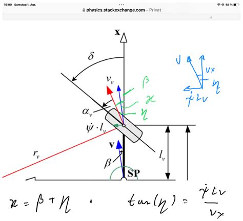 Kinematics Ackermann Steering Angle Physics Stack Exchange