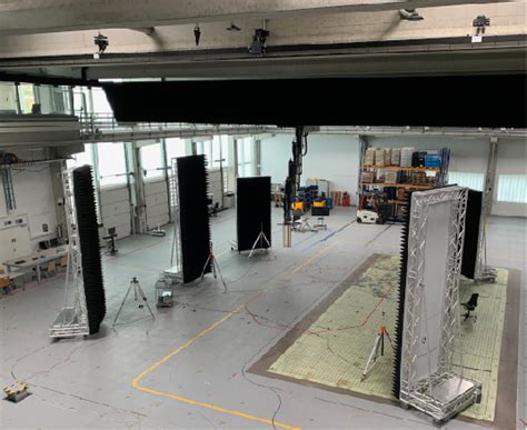 Figure 1 From Gnss Interference Localization For Vehicular Jammers