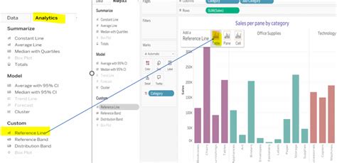 Dynamic Reference Lines In Tableau Using Parameters Chiadata