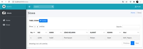 tutorial crud laravel bagian 1 read