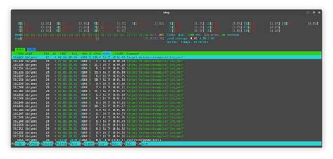 how to reduce memory usage of backpropagation · issue 1241