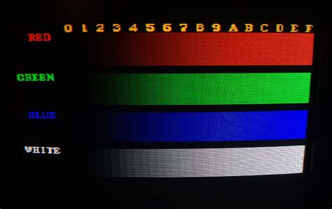 Adjusting Your CRT S Color CRT Database