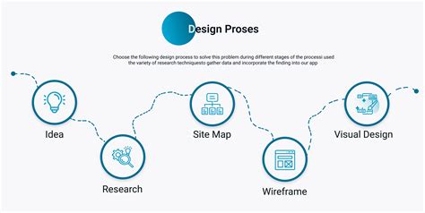 Travel Agency Design Ui On Behance Travel Agency Design Ui On Behance