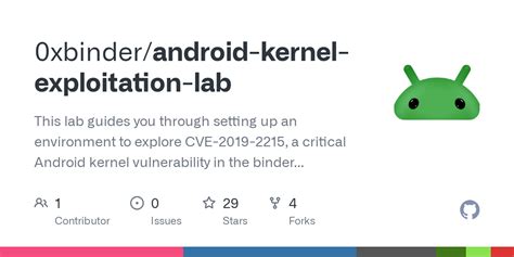 Android Kernel Exploitation Labdocumentationenvironmentsetupmd At