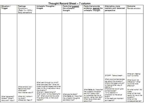 How To Reframe A Negative Thought With A Thought Record Oh She Glows