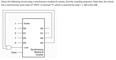 solved given the following circuit using a synchronous