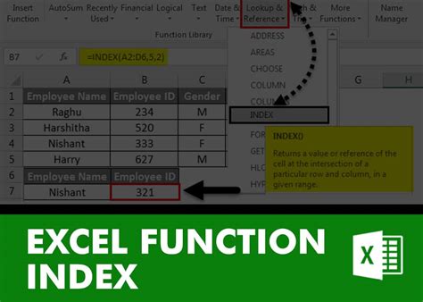 Fonction Index Dans Excel Comment ça Août 9 2023