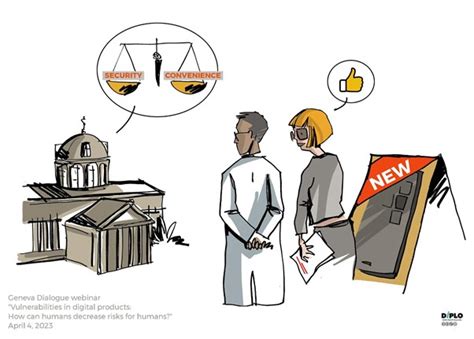 Vulnerabilities In Digital Products How Does This Impact The World Around Us Geneva Dialogue