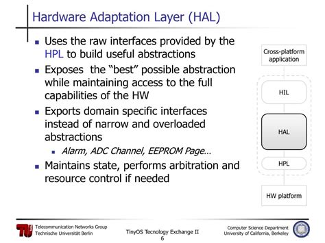 PPT Hardware Abstraction Architecture For TinyOS 2 X PowerPoint Presentation ID 5740541