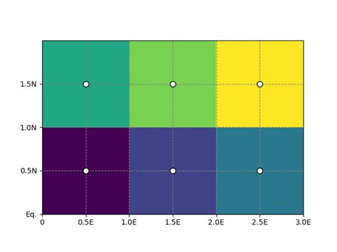 Map Transformations Salem Dev G Dc Ed D Documentation