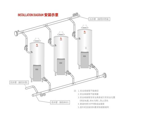 商用容积式燃气热水器 容积式热水系列 成都在宇环保科技有限公司
