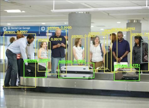 Figure 13 From Comparative Analysis On Yolo Object Detection With Opencv Semantic Scholar