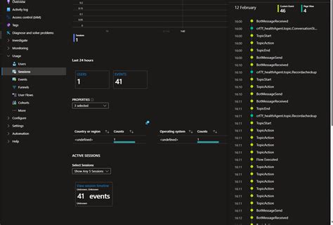 Make Debugging Flows In Agents Easier With Application Insights