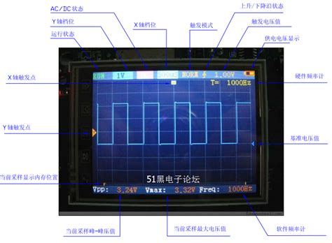 Stm32数字示波器制作资料 含源码 电路原理图等 单片机diy制作