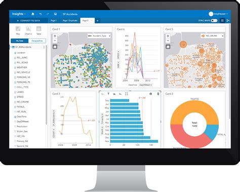 Insights For ArcGIS App Revealed At Esri User Conference Esri