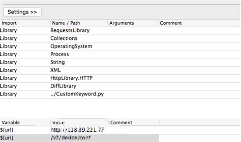 如何在robotframework基础上使用数据驱动测试 Csdn博客