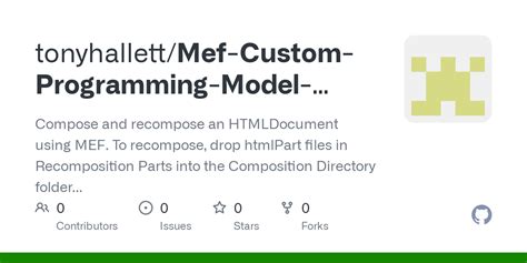 github tonyhallett mef custom programming model example compose and recompose an htmldocument
