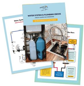 Wire Size Guide For Solar PV Systems How To Calculate