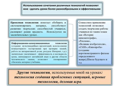 Повышение эффективности устной речи на уроках английского языка презентация онлайн