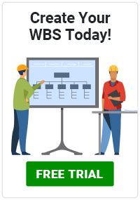 Wbs Examples Templates Workbreakdownstructure