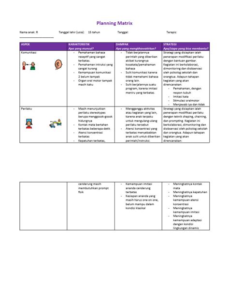 Planning Matrix Pdf