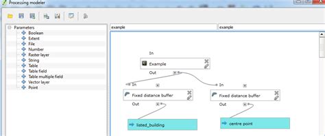 Print Composer Qgis Graphical Modeler Add Specific Files Geographic