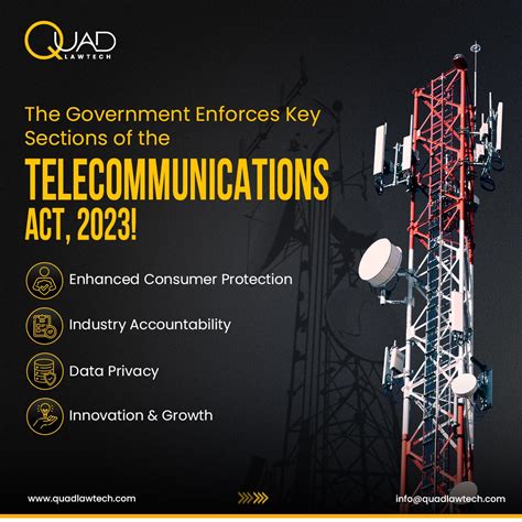 Quadlawtech On Linkedin Telecom Compliance Consumerprotection Businessintegrity Quadlaw