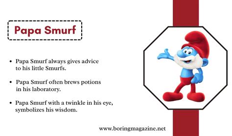 Top 10 Blue Cartoon Characters With Fun Facts Ranked