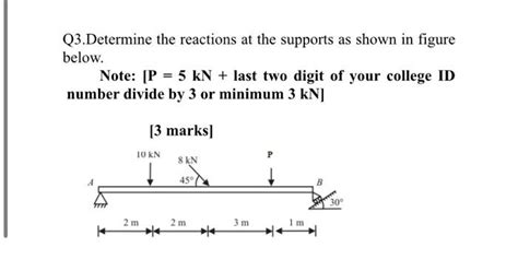 Solved Q Determine The Reactions At The Supports As Shown Chegg Com