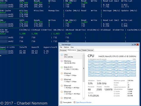 Running Storage Spaces Direct On 2 Nodes Hpe Proliant Dl380 Gen9 S2d