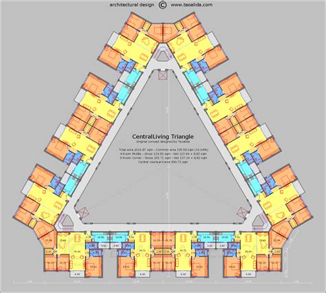 Architectural House Plans Apartment Plans How To Plan