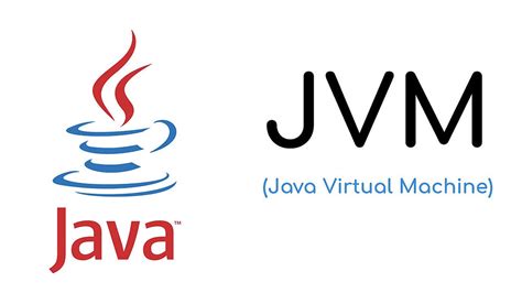 Inside The Java Virtual Machine Jvm Understanding Its Architecture