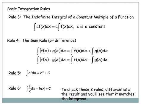 Ppt Antiderivatives And The Rules Of Integration Powerpoint Presentation Id 5496657