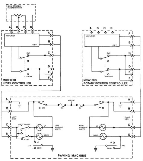 Danfoss MCW A Time Proportional Level Controller User Manual