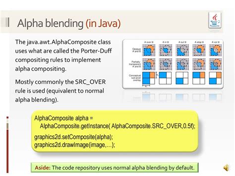 Alpha Blending Within Games Ppt Download