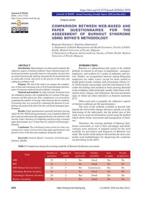 Pdf Comparison Between Web Based And Paper Questionnaires For The Assessment Of Burnout