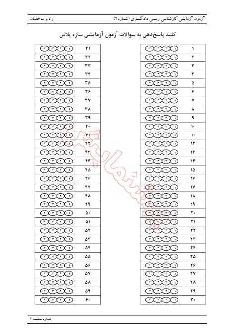 آزمون آزمایشی کارشناسی رسمی راه و ساختمان شماره دو سازه پلاس
