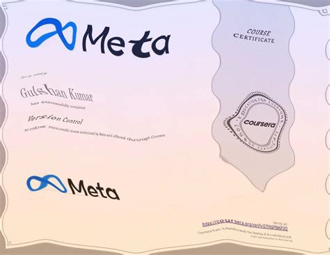 Meta Versioncontrol Git Softwaredevelopment Techskills